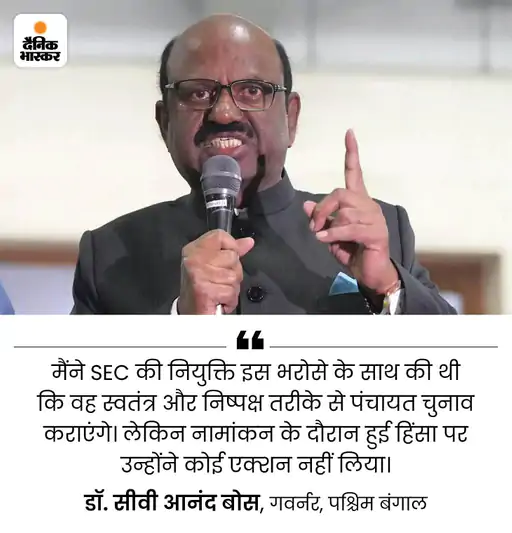 West Bengal Panchayat Election Update; State Election Commissioner ...