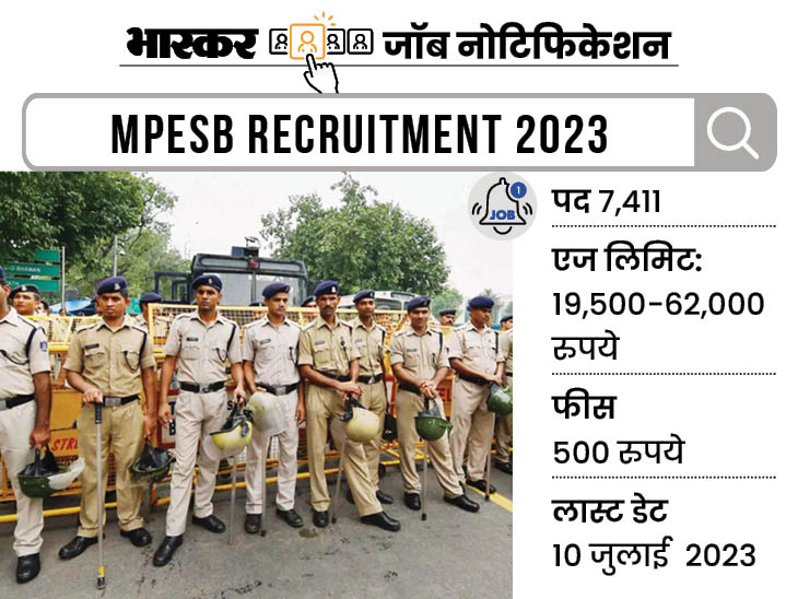 Application for recruitment in MP Police Department starts from today ...
