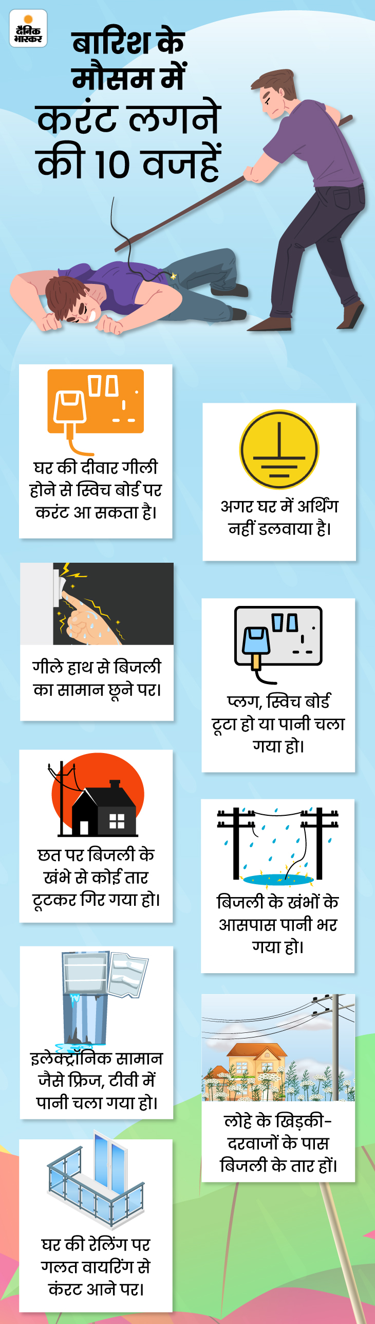 Delhi Railway Station Death; Common Causes Of Electrocution During Rainfall