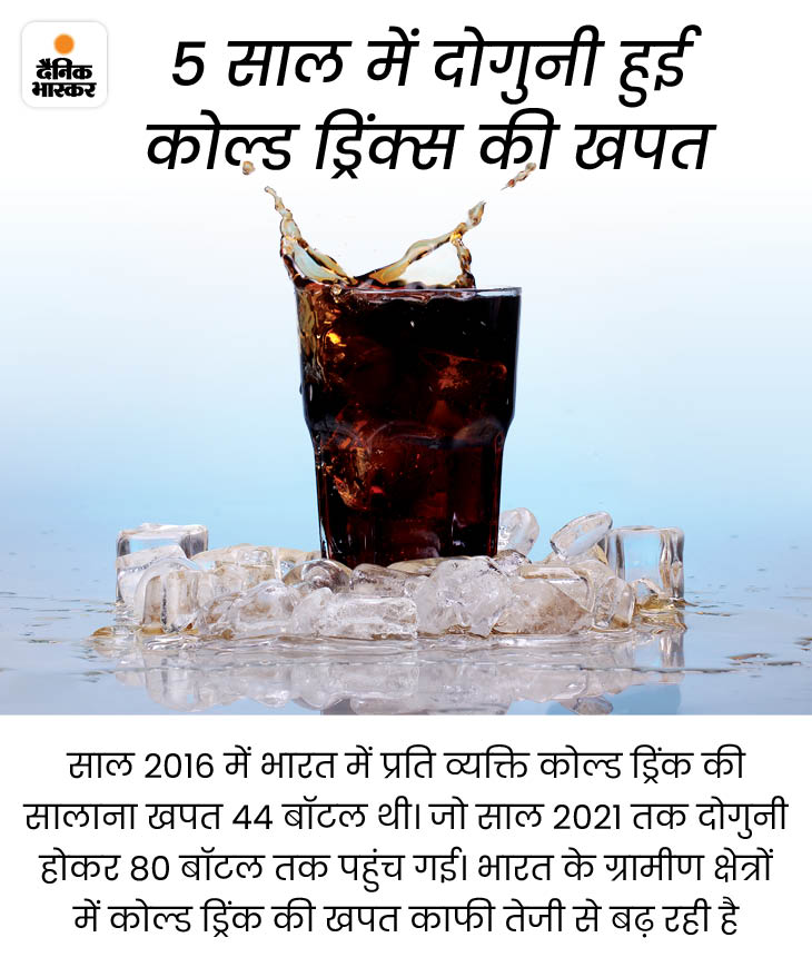 Coca-Cola Side Effects; WHO Warning Coca-Cola Increases Risk of Cancer ...