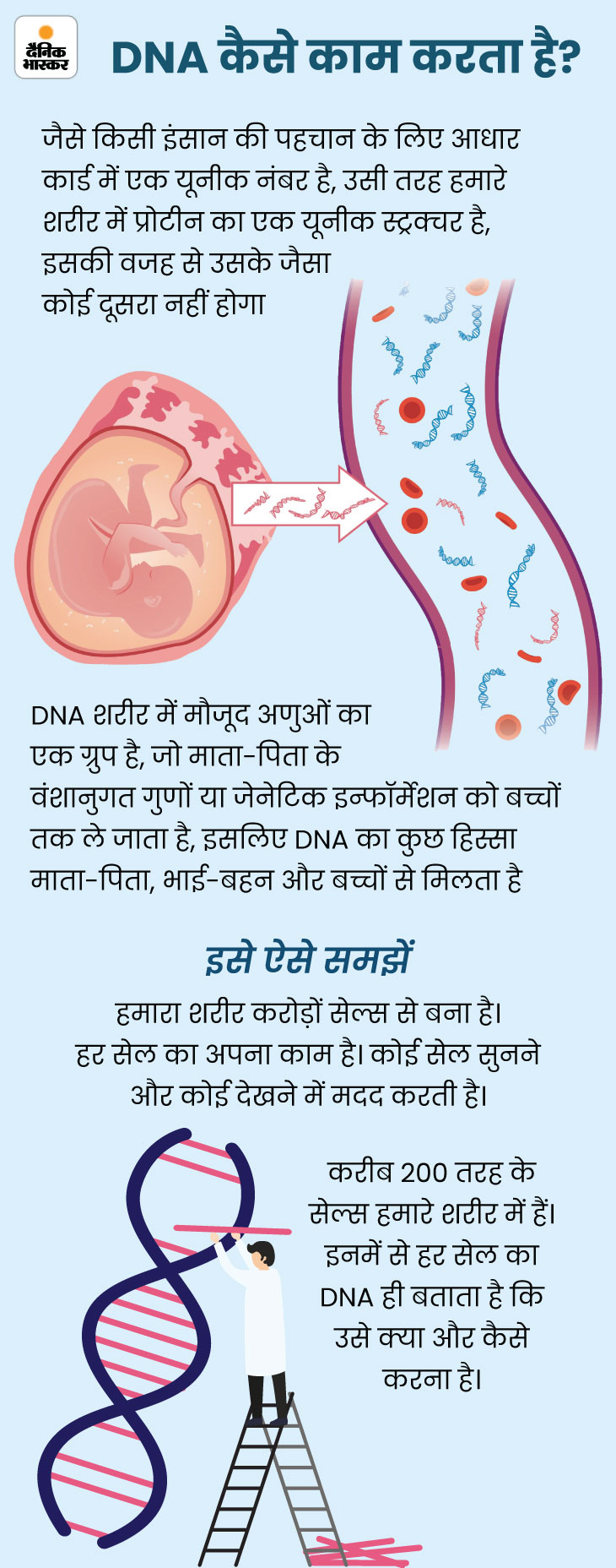 Odisha Train Tragedy [Ground Report]; Bhubaneswar AIIMS Dead Bodies DNA ...