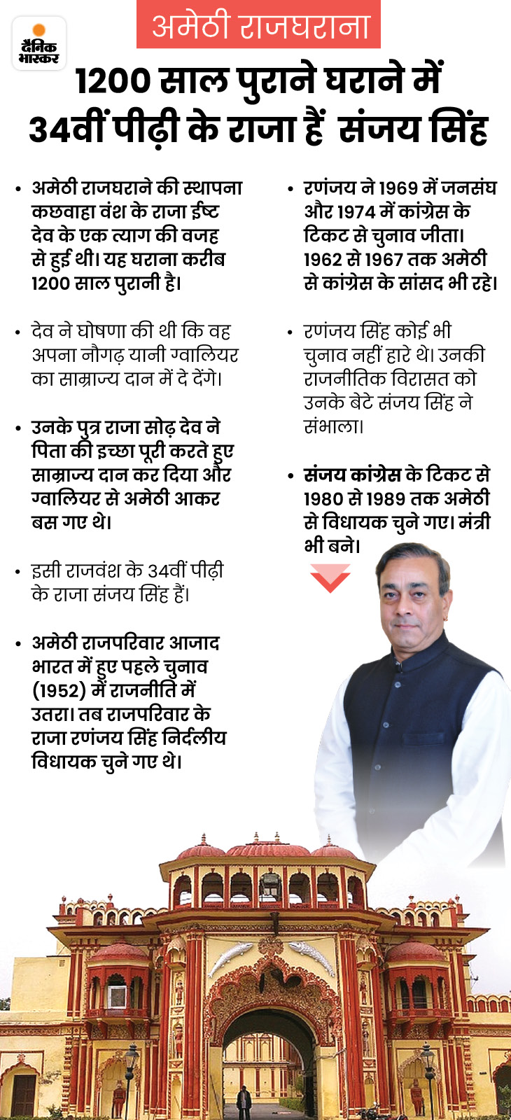 Battle for the palace between Kashi Naresh and sisters, hearing in ...