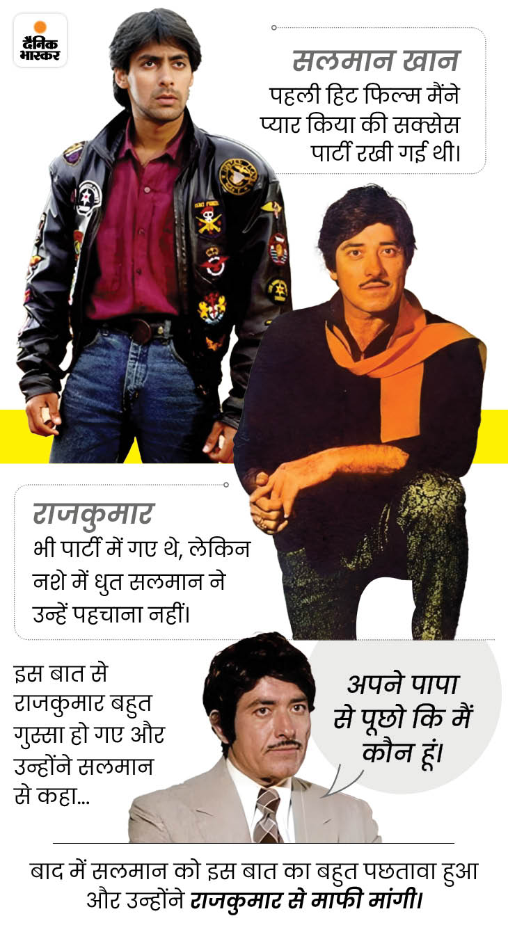 Raj Kumar Journey Explained; Hema Malini | Mother India Oscar Nomination | मीना कुमारी को देख ...