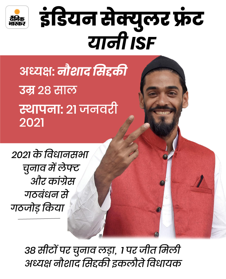 West Bengal Panchayat Election 2023; TMC Vs ISF Bhangar Violence Ground Report | Mamata Banerjee ...