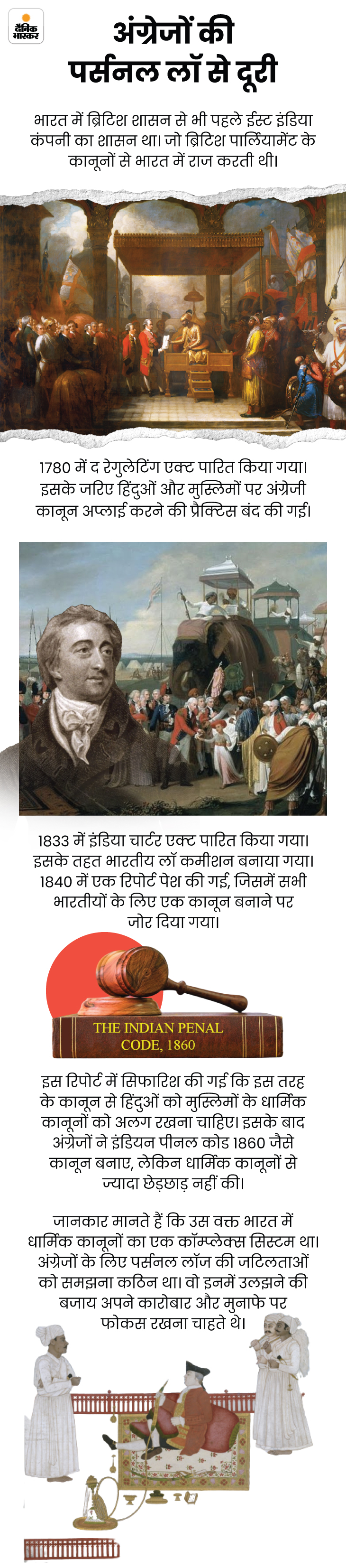 Uniform Civil Code History Explained; BR Ambedkar, Shah Bano Case | PM ...