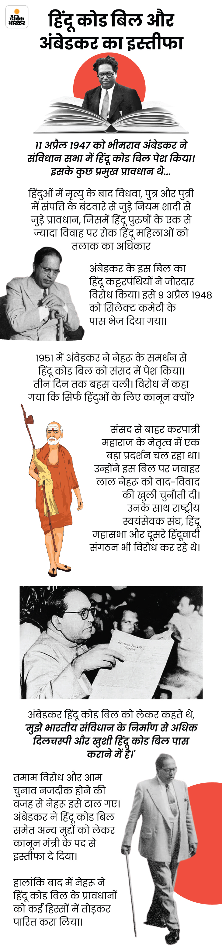 Uniform Civil Code History Explained; BR Ambedkar, Shah Bano Case | PM ...