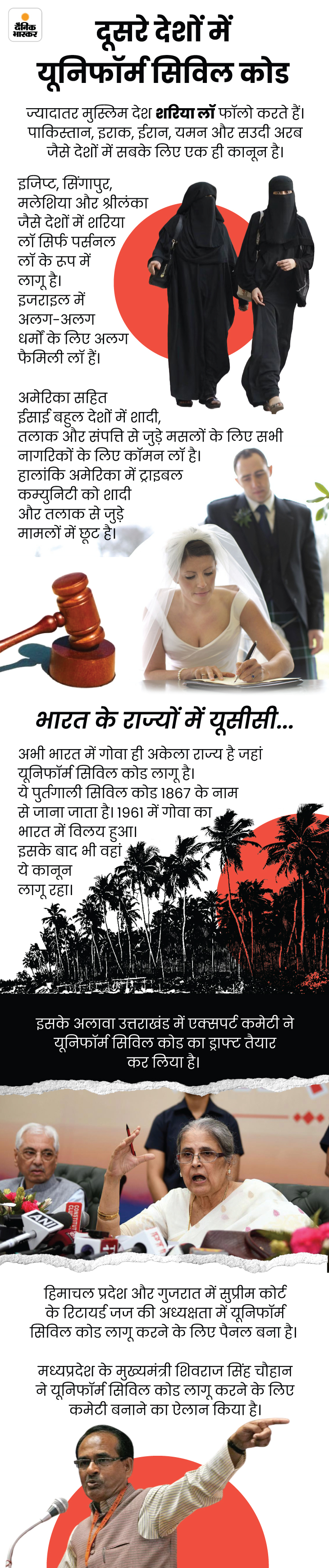 Uniform Civil Code History Explained; BR Ambedkar, Shah Bano Case | PM ...