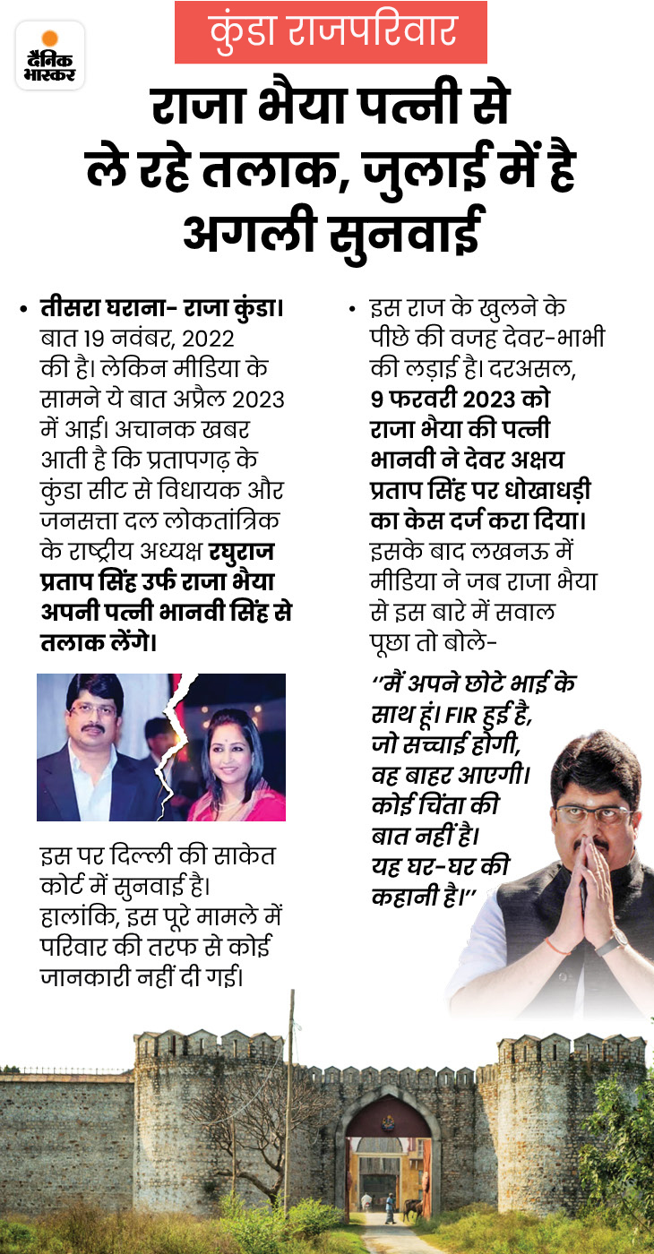 Battle for the palace between Kashi Naresh and sisters, hearing in ...