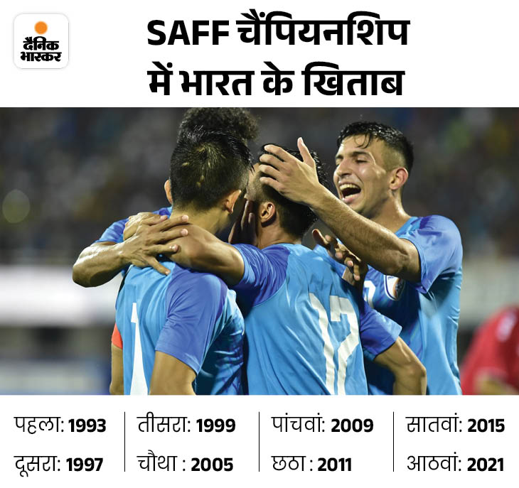 saff championship 2023 india vs lebanon semi final match result Sunil ...