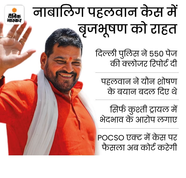 Brij Bhushan Sharan Singh Pocso Case Hearing Update | Sakshi Malik Bajrang Punia Vinesh Phogat ...