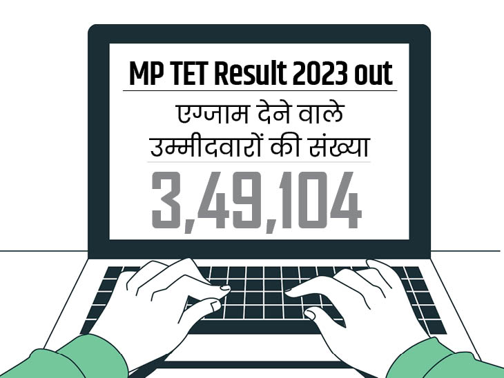 MP Middle and Primary School Teacher Eligibility Test released, check ...