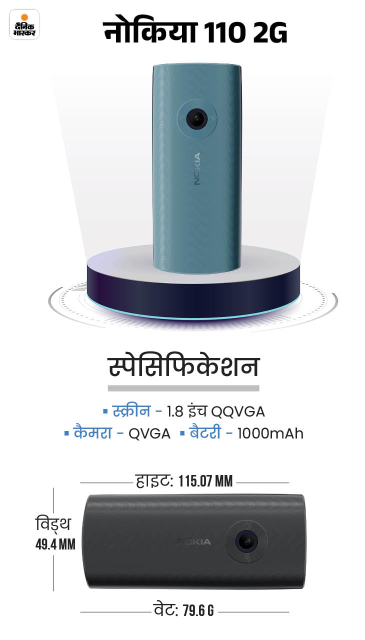 Nokia 110 4G-Nokia 110 2G feature phones launched in India, Reliance ...