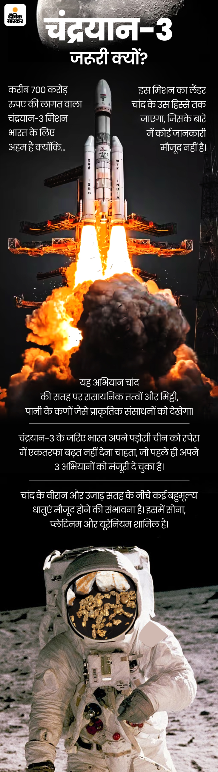 Chandrayaan-3 Mission Launch explained; ISRO Science, Technic and Lunar ...