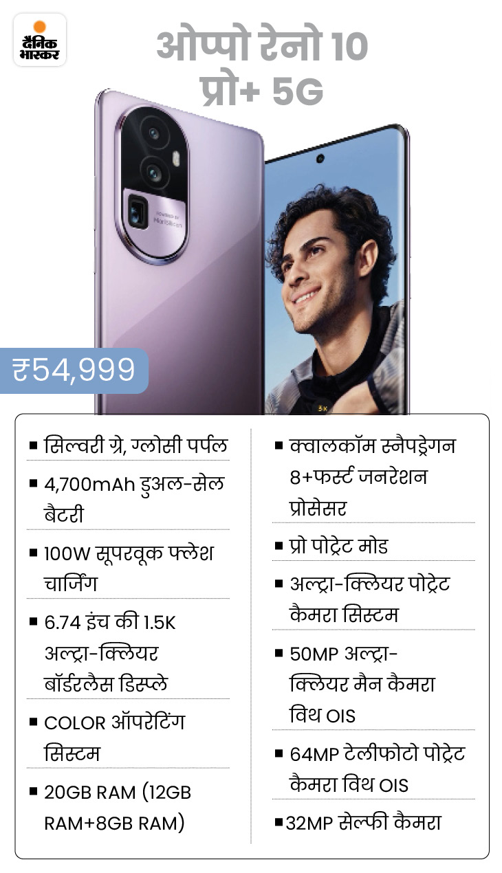 OPPO Reno 10 5G smartphone series launched | OPPO रेनो 10 5G स्मार्टफोन सीरीज भारत में लॉन्च ...