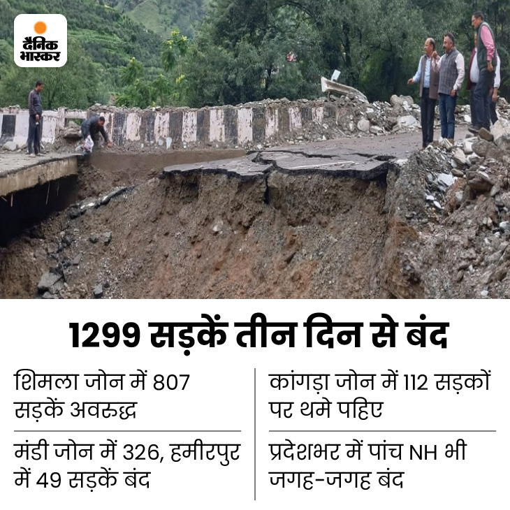 Himachal Pradesh Rain LIVE Video; Mandi Shimla Manali Flood Situation ...