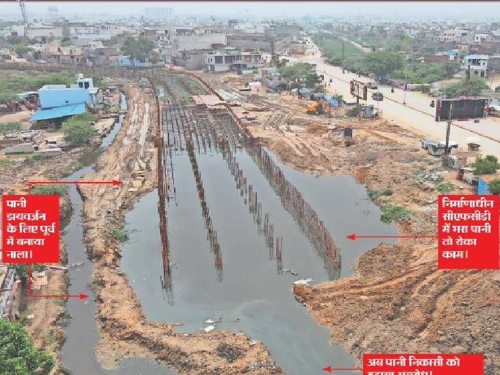 CFCD construction stopped due to flood situation, water drainage ...