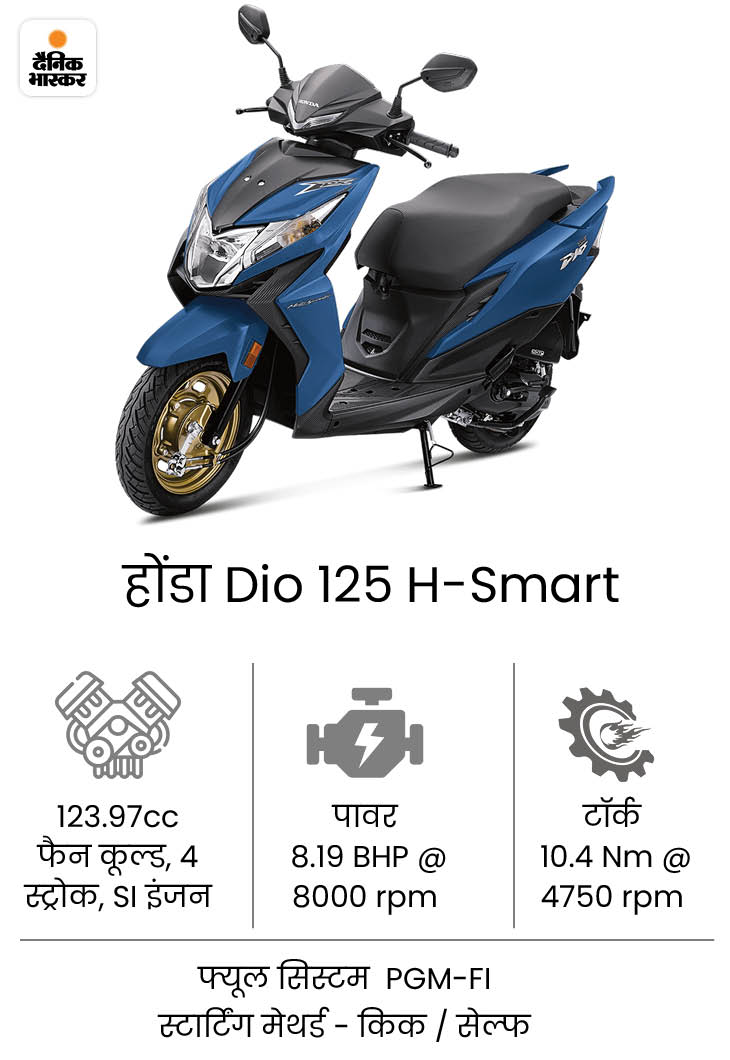 Honda Dio 125 launched in India with H-Smart technology | होंडा Dio 125 ...