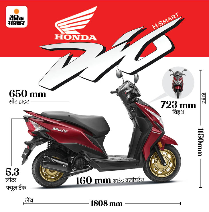 Honda Dio 125 launched in India with H-Smart technology | होंडा Dio 125 ...