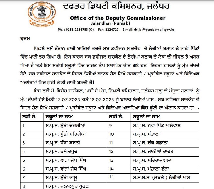 Jalandhar DC Vishesh Sarangal Declare Holiday Shahkot Block Lohian ...