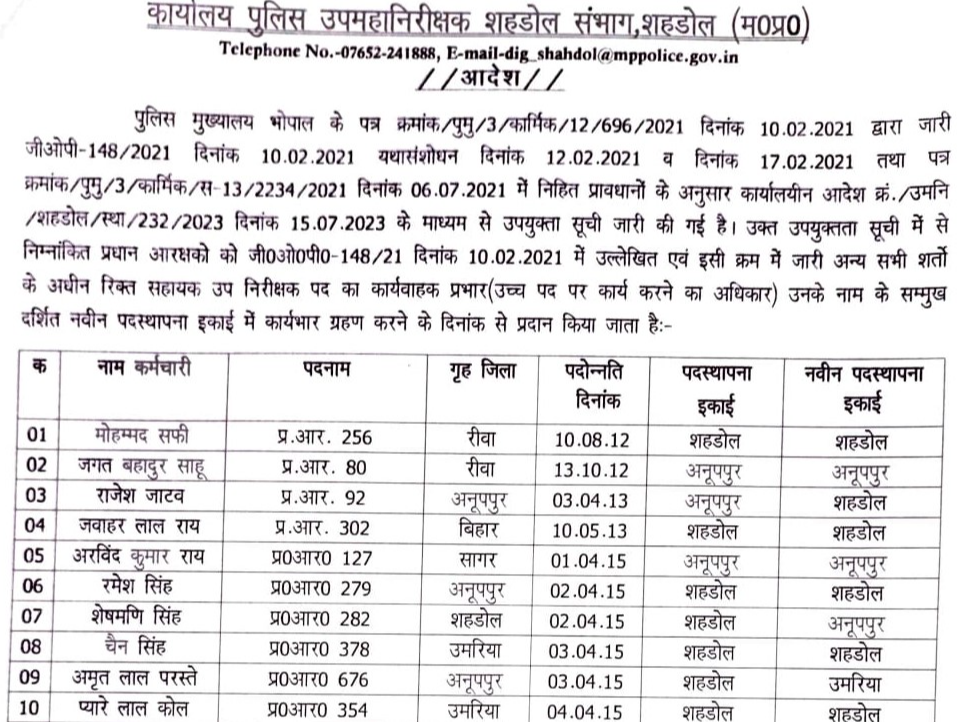 DIG of Shahdol range released promotion list; Gift to policemen of ...
