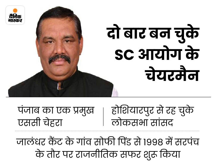Lok Sabha Election 2024; SC Commission Chairman Vijay Sampla ...