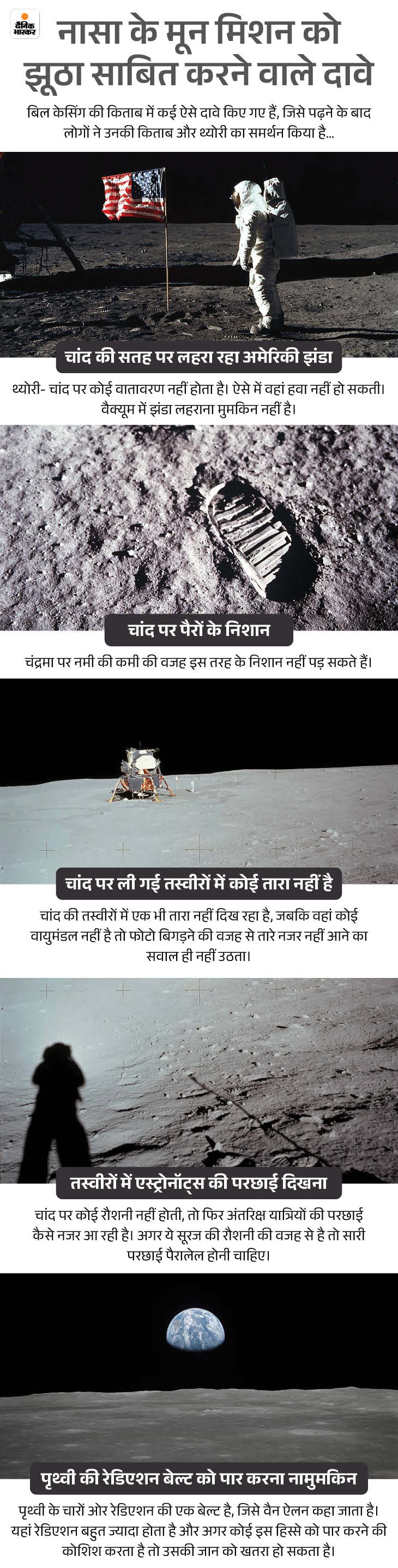 Apollo 11 Moon Landing History Explained; Neil Armstrong (NASA Moon ...