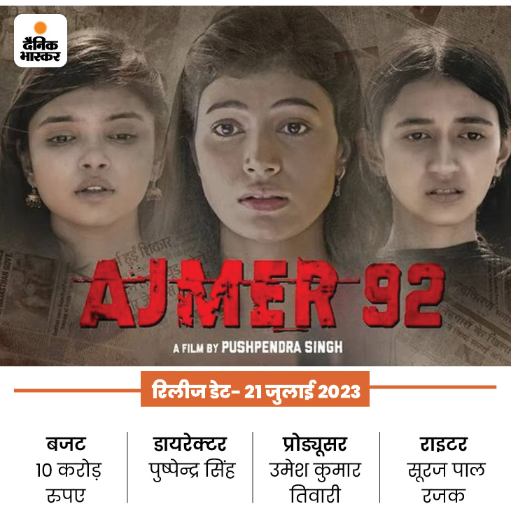 Ajmer 92 Movie Real Story; Farooq Chisti | Nafis Chishti Blackmail Scandal | अजमेर-92 आज रिलीज ...