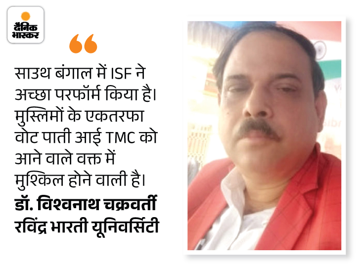 West Bengal Panchayat Election 2023 Result Analysis; Mamata Banerjee TMC | BJP ISF Party ...