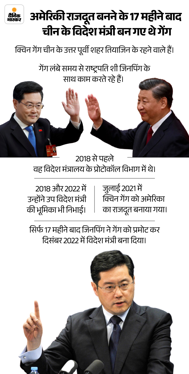 China Foreign Minister Missing Mystery Explained; Xi Jinping | TV ...