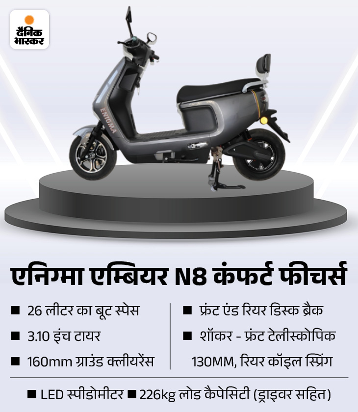 Enigma Ambier N8 electric scooter launched in India | एनिग्मा एम्बियर ...