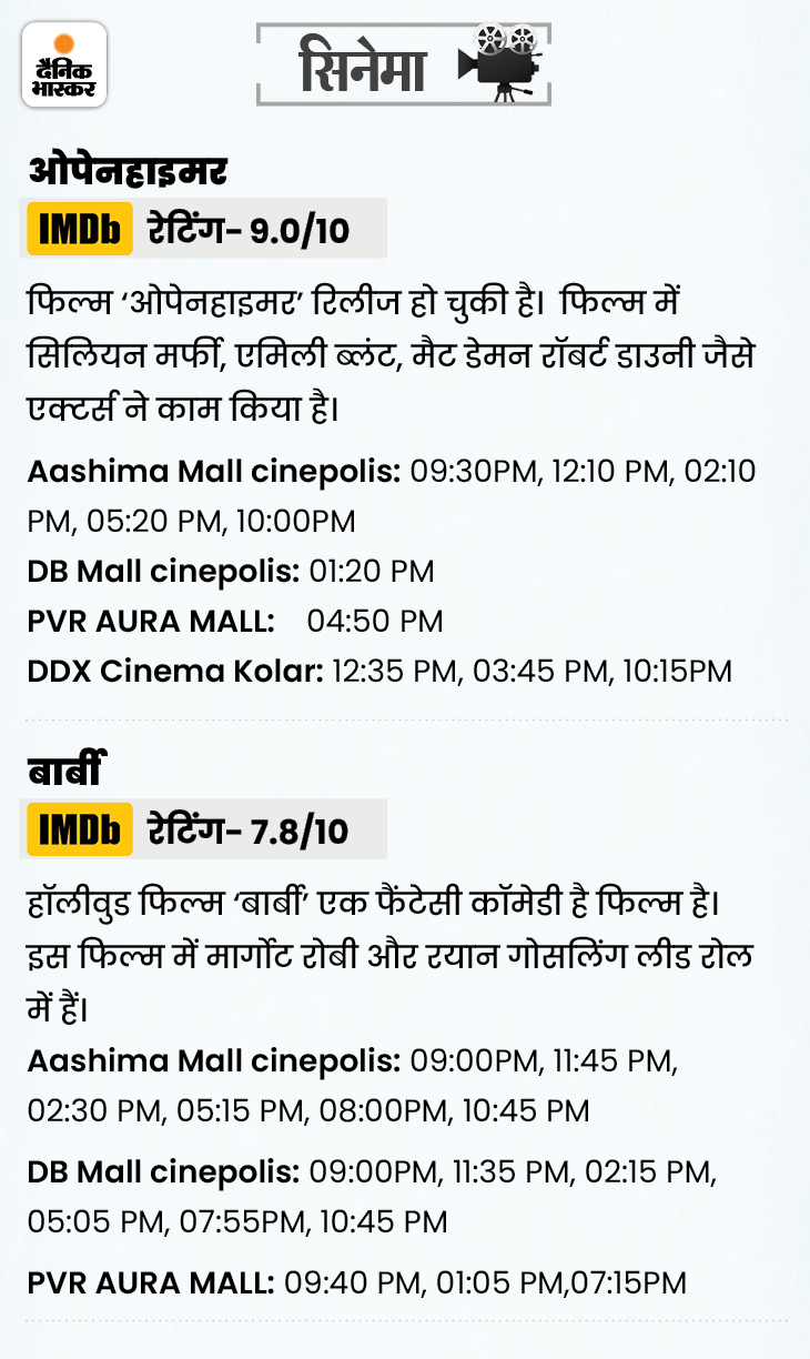 Bhopal News Today (27th July); Jahanuma Food Festival And Today's Best ...