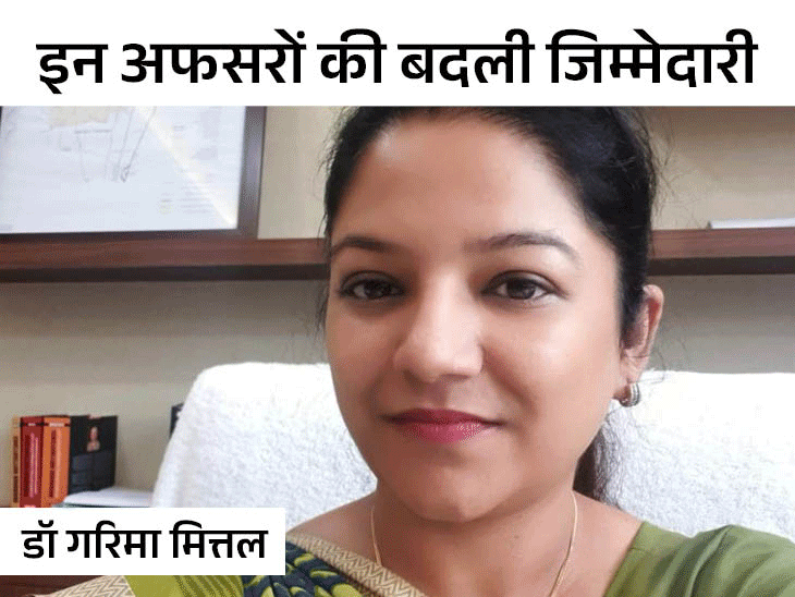 Haryana IAS Transfer Order Chief Secretary Sanjeev Kaushal IAS Dr ...