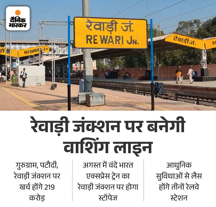 Haryana Central Minister Rao Inderjit Singh Meeting With Railway ...