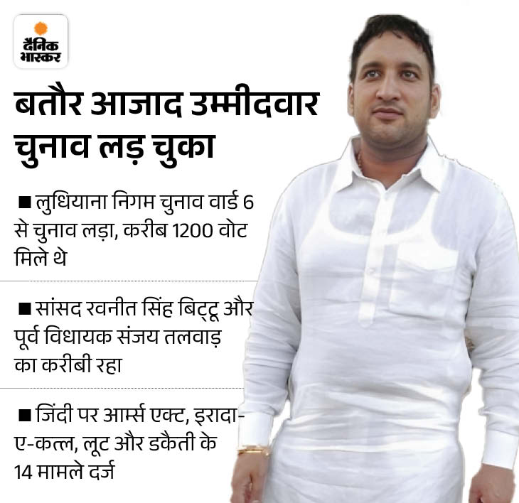 Punjab Ludhiana police Caught Gangster Jatinder Jindi News Update ...