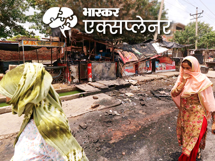 Haryana Nuh Mewat Meo Muslims History Explained; Iran Hindu Rajputs ...