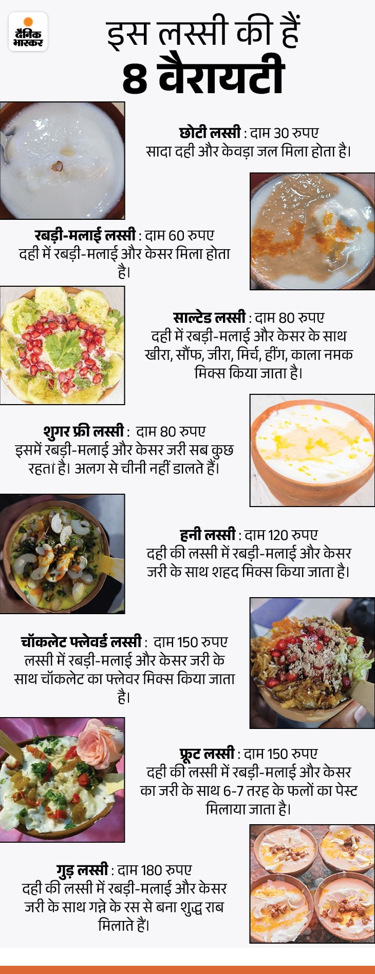 Pahalwan Lassi Varanasi Story Expalined | Pahalwan Lassi Bhandar ...