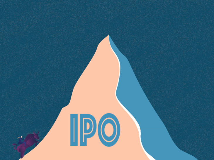 SME IPO gave a return of up to 163%, 85 small-medium companies raised a ...
