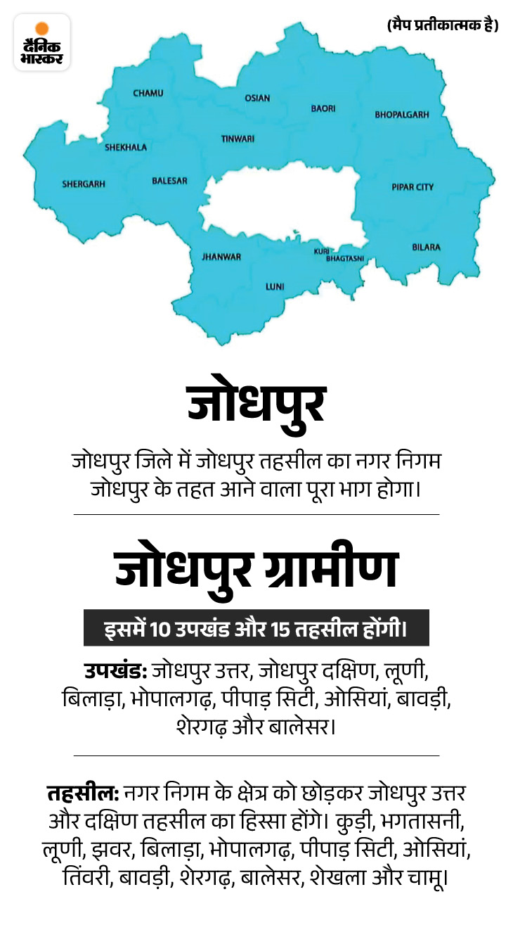 Rajasthan New Map 2023; Jodhpur Jaipur Beawar Ajmer New District List ...