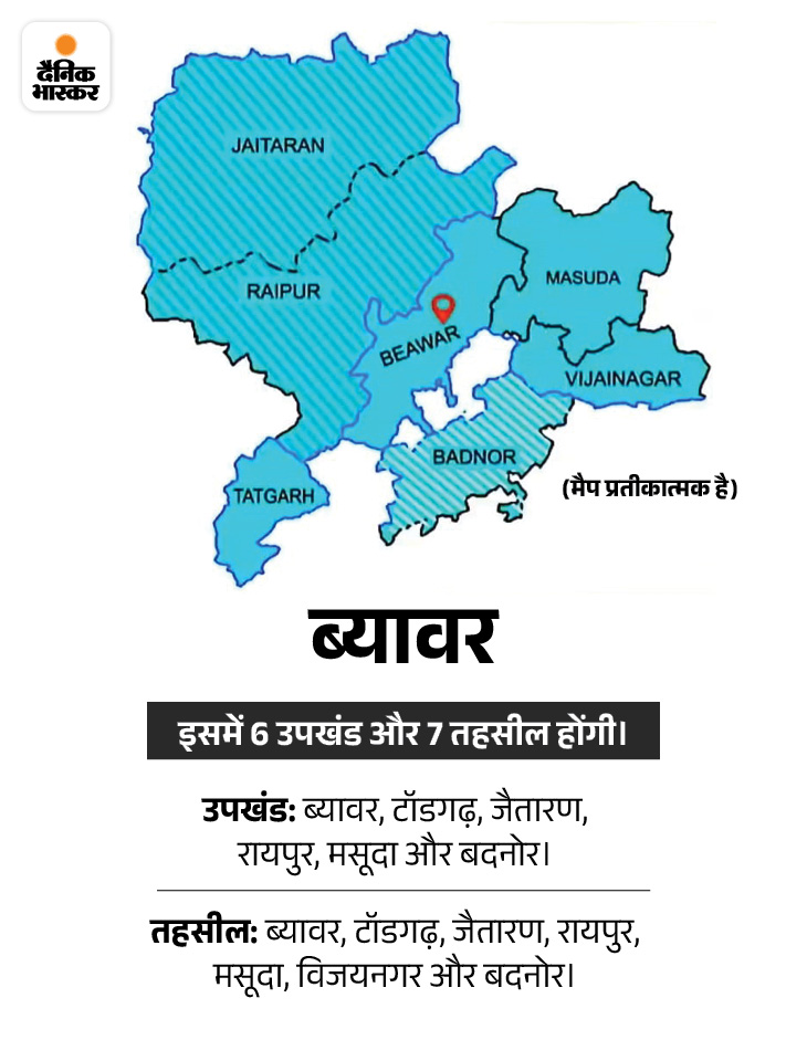 Rajasthan New Map 2023; Jodhpur Jaipur Beawar Ajmer New District List ...