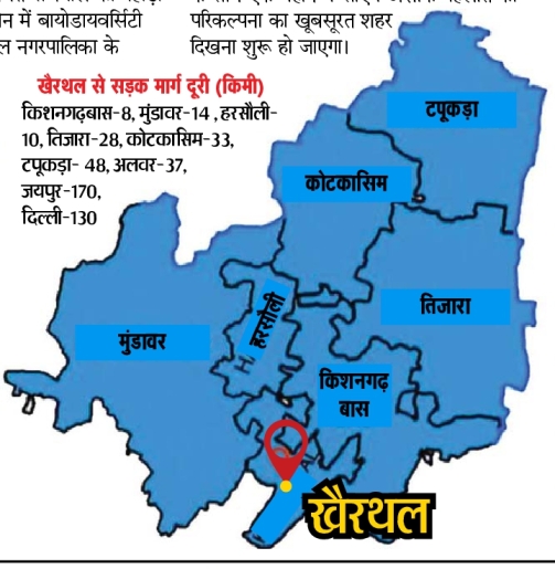 The new Khairthal-Tijara district formed from the reorganization of ...