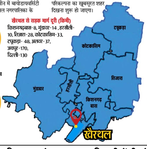 Bhiwadi now part of Khairthal district, new district includes five sub ...