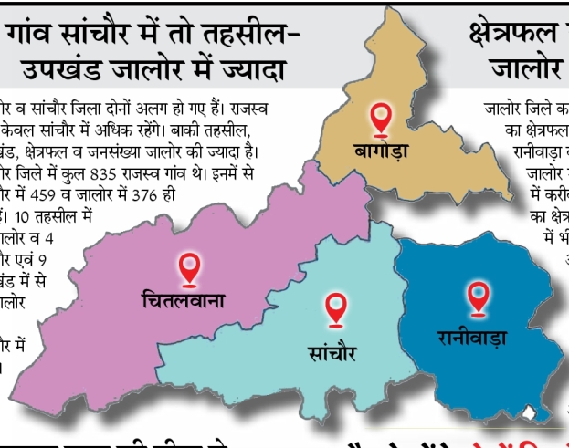 Sanchore district is 2000 square kilometers small, yet there are 459 ...