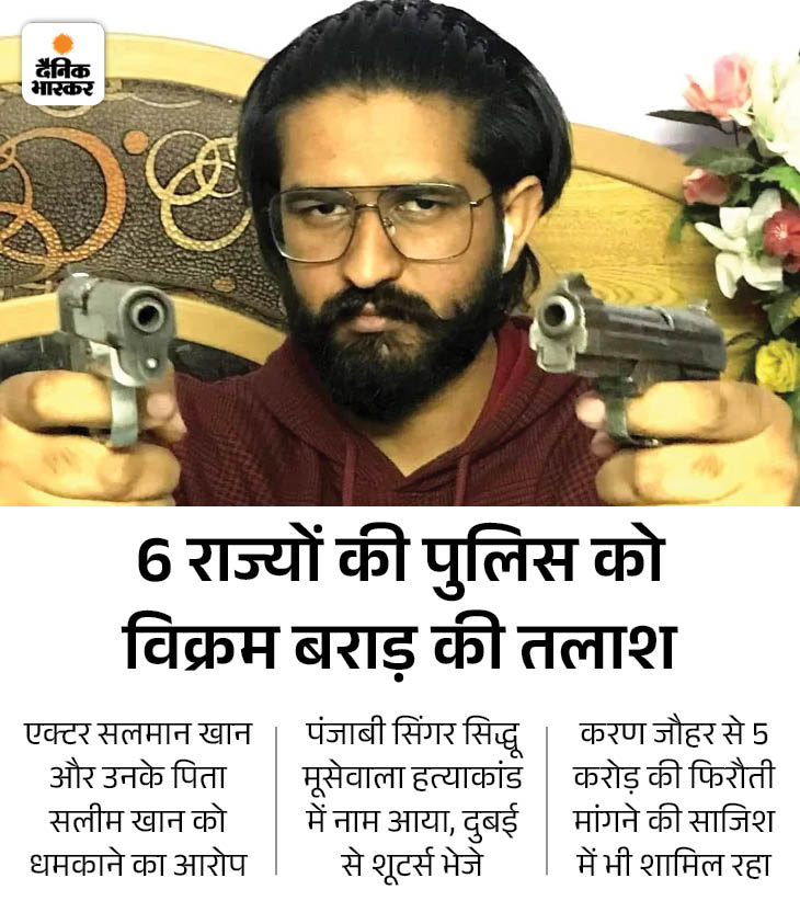 Lawrence Bishnoi Gang | Gangster Vikram Brar Faridkot Court Extortion ...