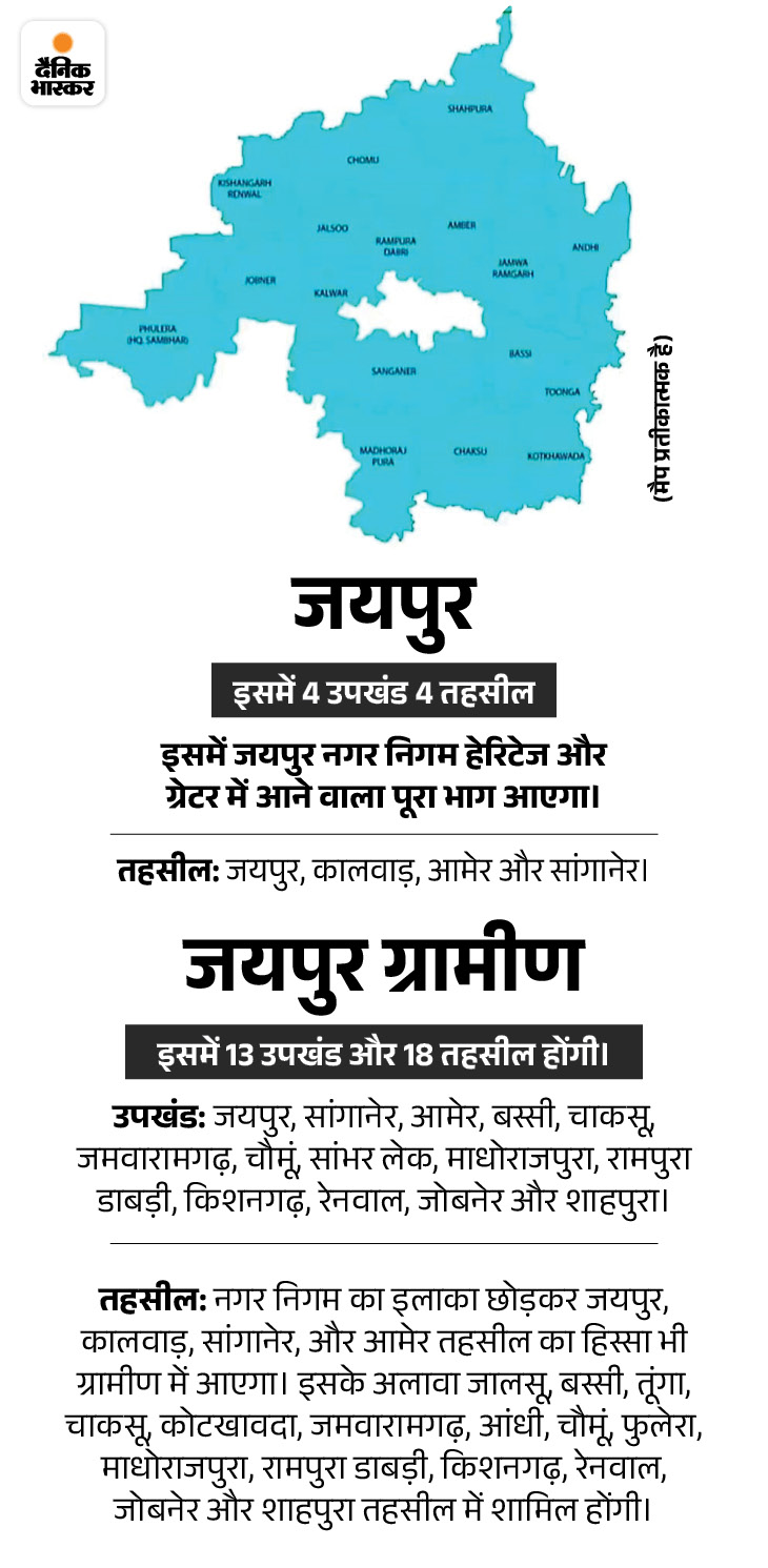 Rajasthan New Map 2023; Jodhpur Jaipur Beawar Ajmer New District List ...