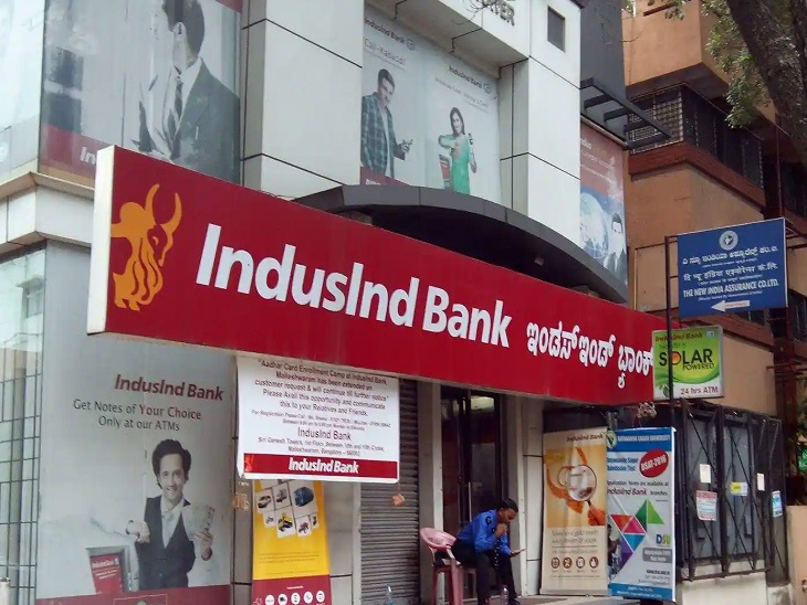 IndusInd Bank FD Interest Rates Update | Check FD Rates Details ...
