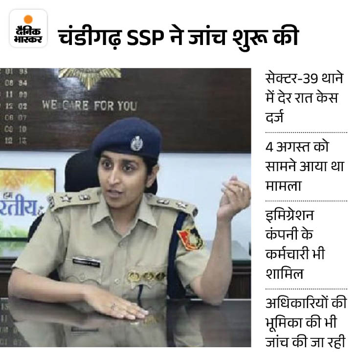 Chandigarh Police Employee Businessman Robbery Update; Sub Inspector ...