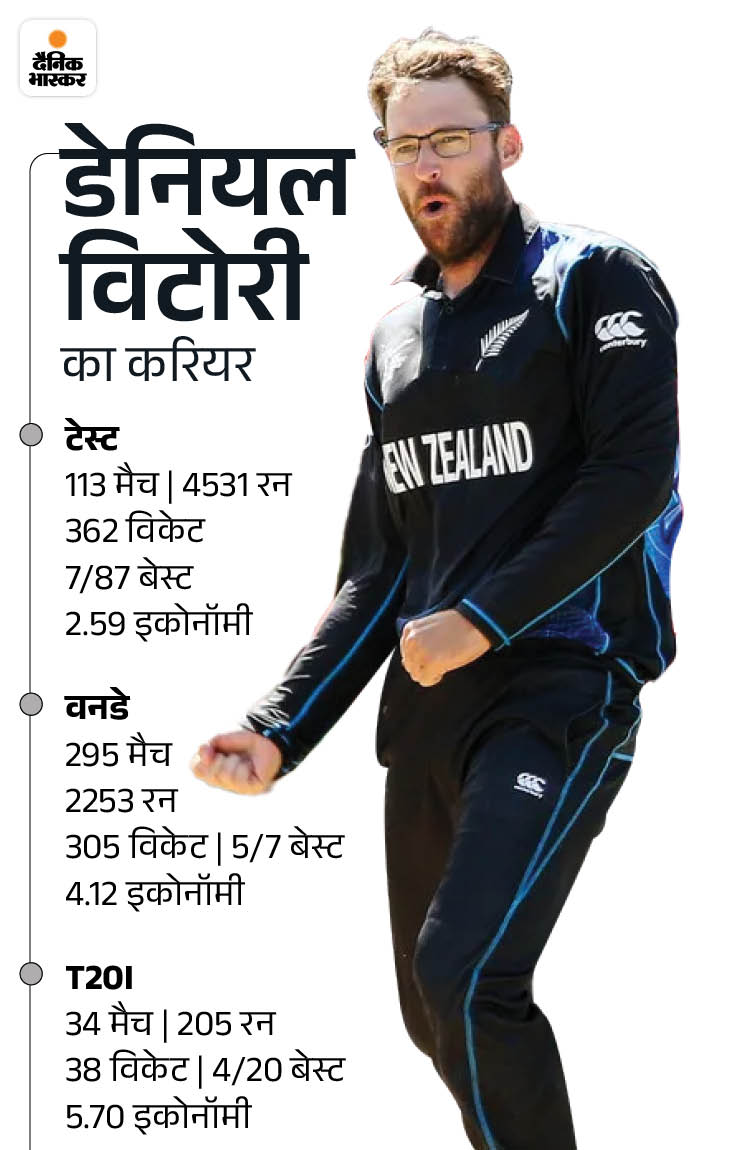 IPL SRH Team Coach; Daniel Vettori Sunrisers Hyderabad Head Coach
