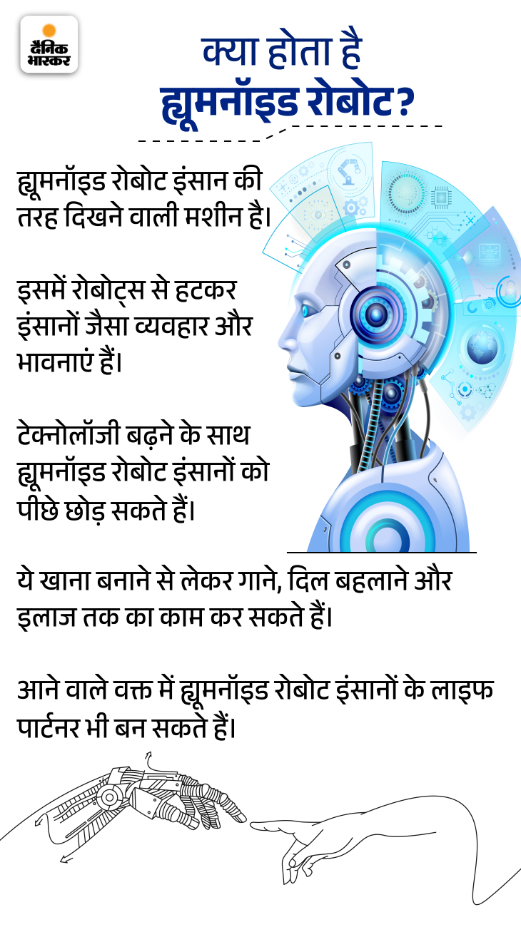 Female robots will rule the world | 2050 तक इंसानों से शादी कर सकती हैं ...