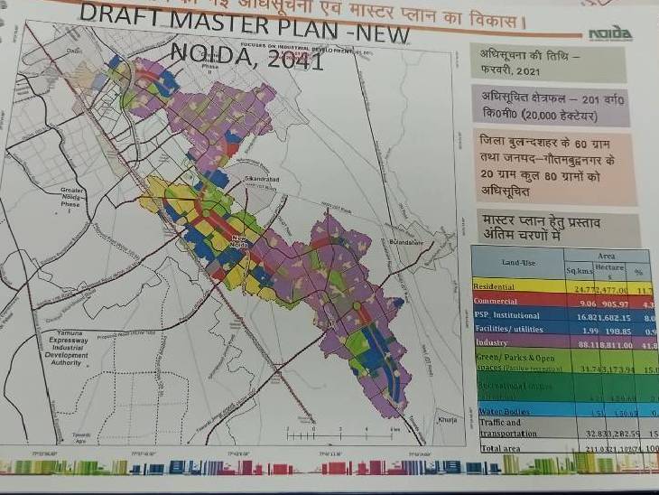 NEW NOIDA will get green signal NEW NOIDA will get green signal | न्यू ...