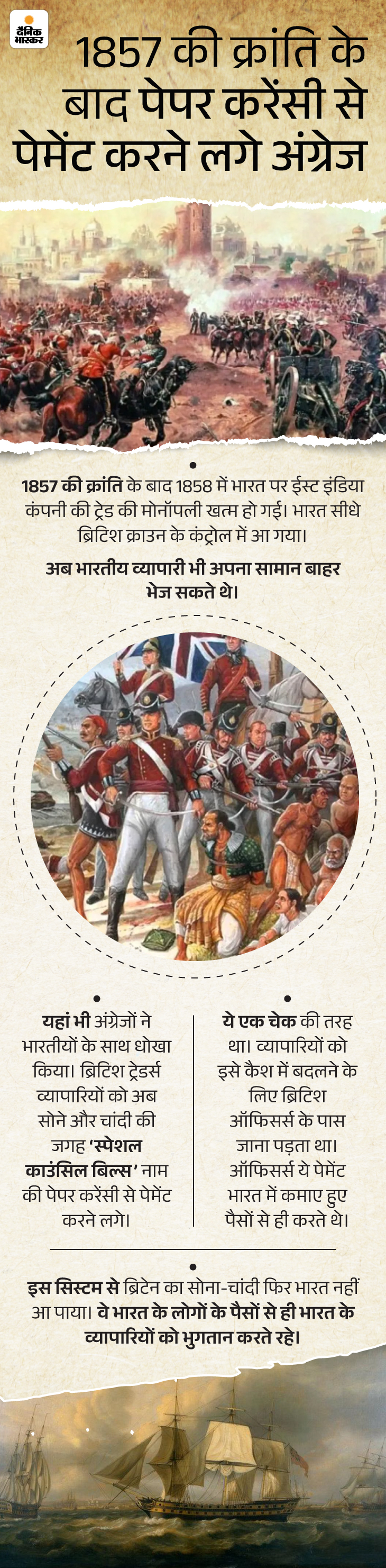 British Raj India Loot Story; Shashi Tharoor | East India Company Tax ...